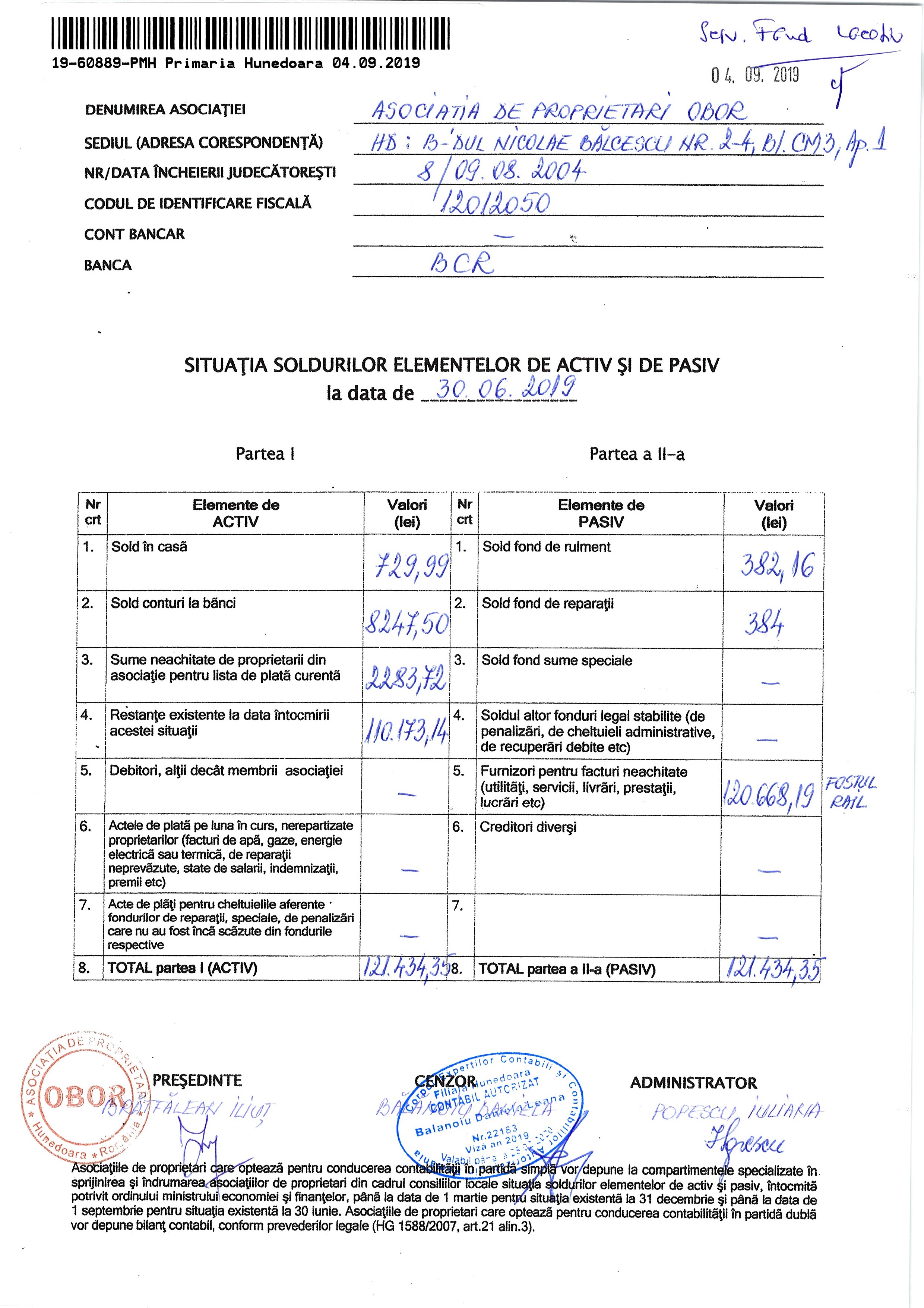 Situatia soldurilor de activ si pasiv 30.06.2019